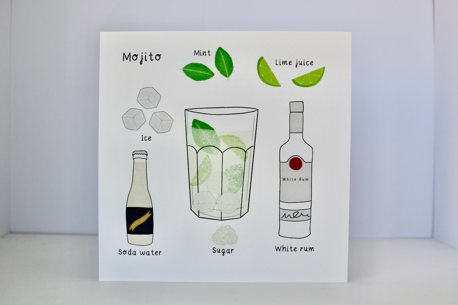 Mojito Cocktail Card - Etsy