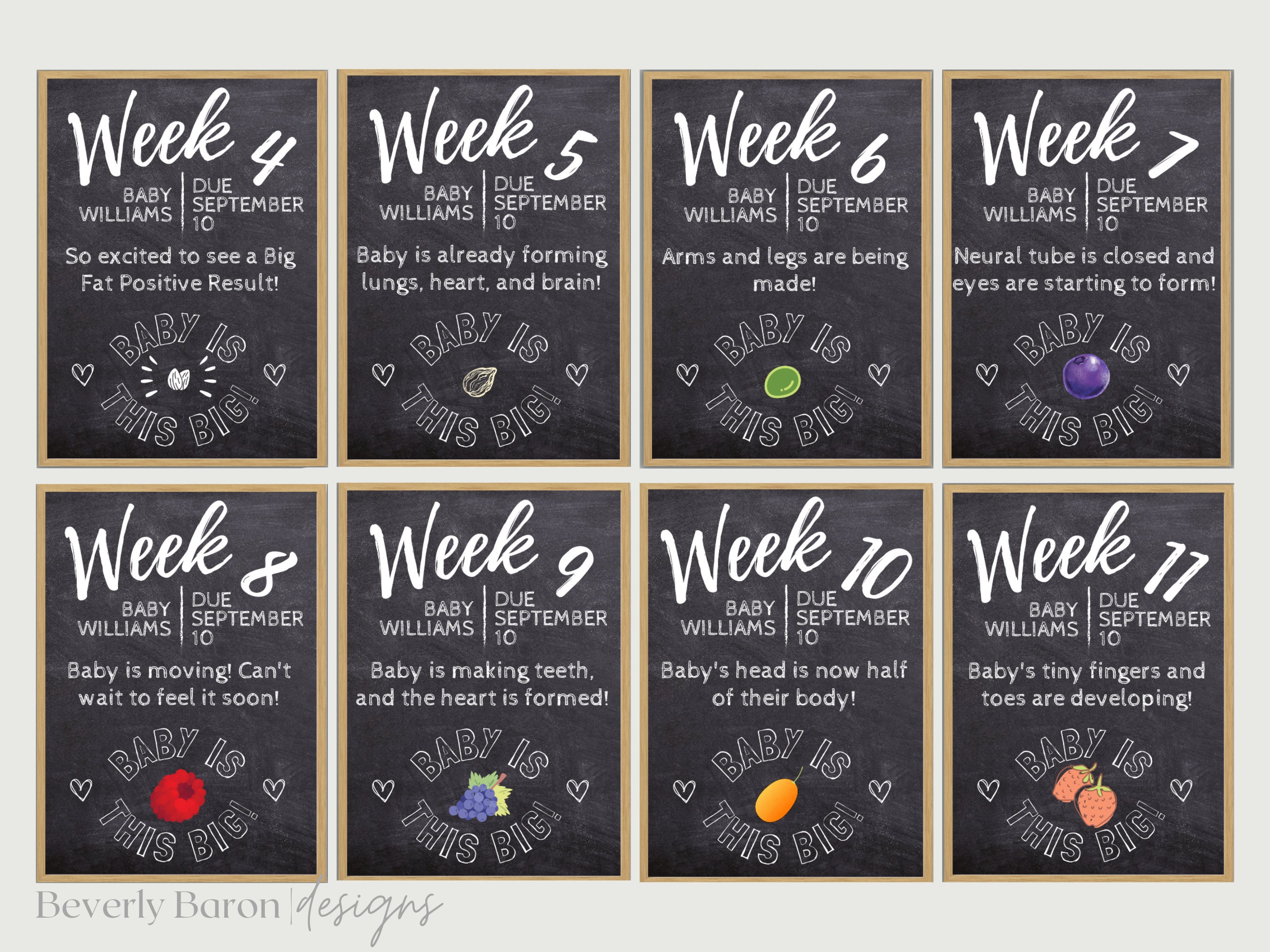 Edit Yourself Baby Bump Photo Template for Girl or Boy - Etsy