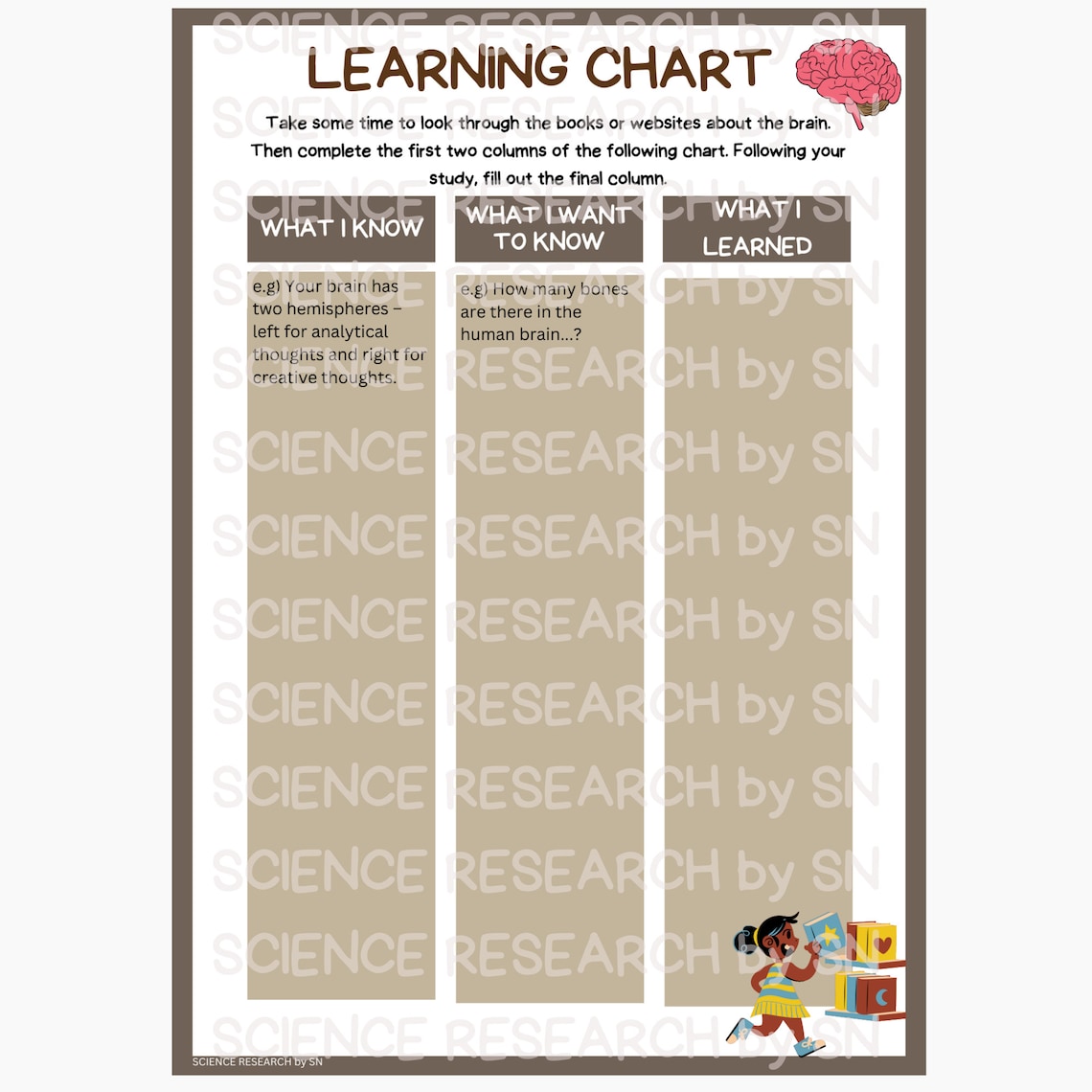 KS2/KS3 the Brain Printable/digital Science Activity Pack. - Etsy
