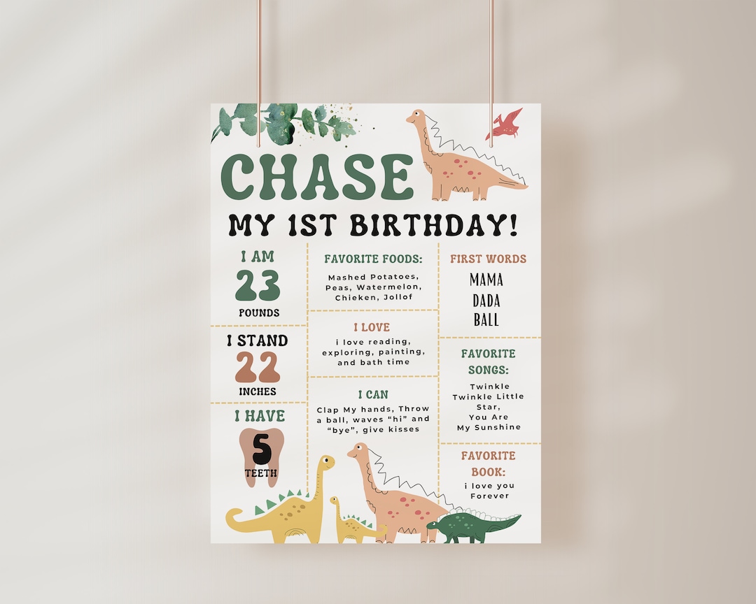 Dinosaur Birthday Milestone Poster Template, Editable Safari Wild One ...