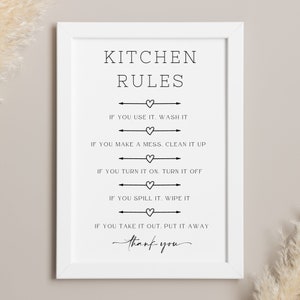 Funny Kitchen Rules Print: Black and White Glossy Decor - Etsy