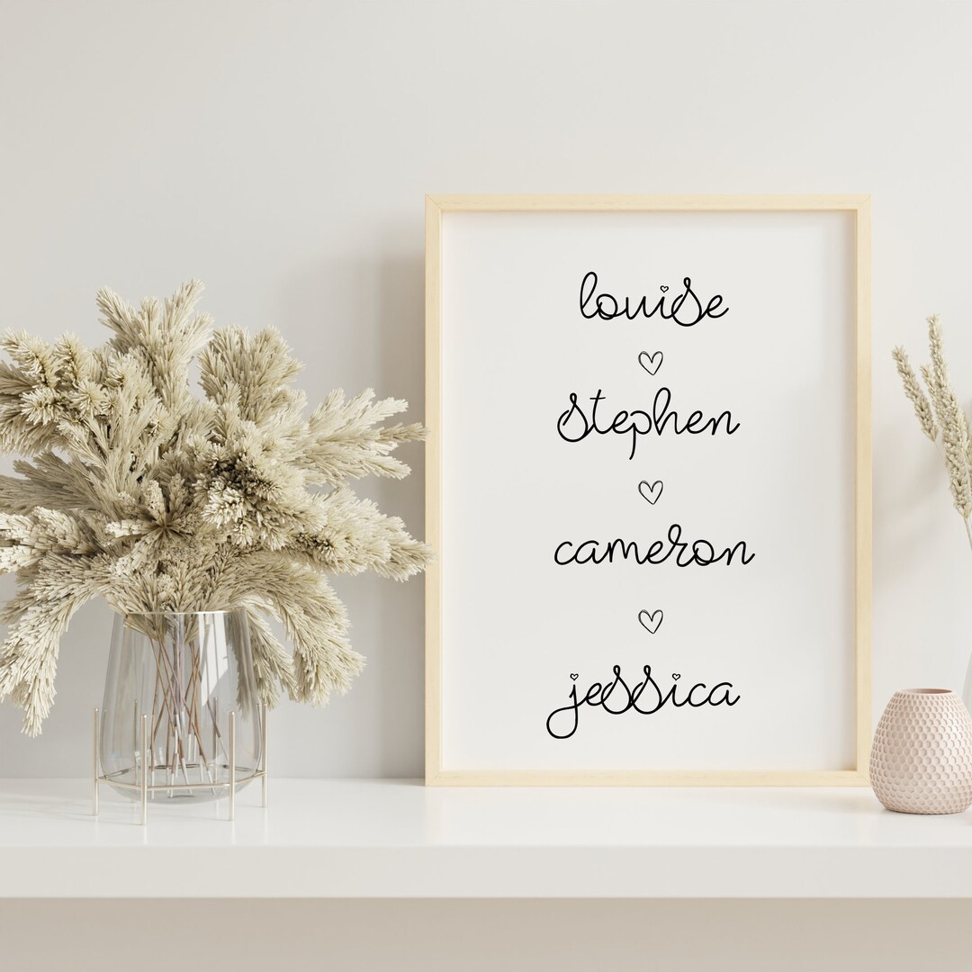 Noms de famille imprimés | Impression Notre famille | Impressions de ...