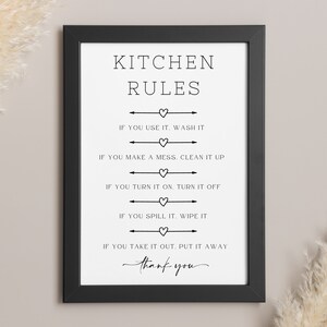 Funny Kitchen Rules Print: Black and White Glossy Decor - Etsy