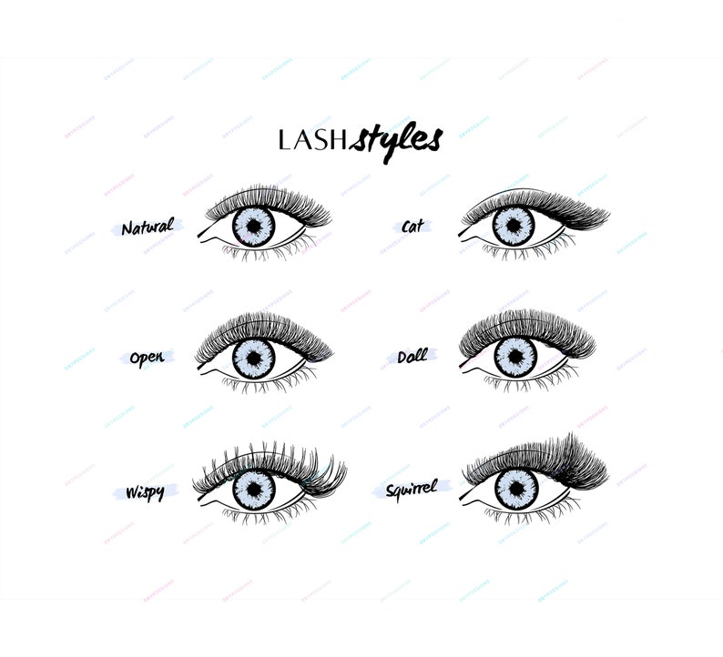 Eyelash Extension Style Chart Digital Art Print - Esthetician Lash ...
