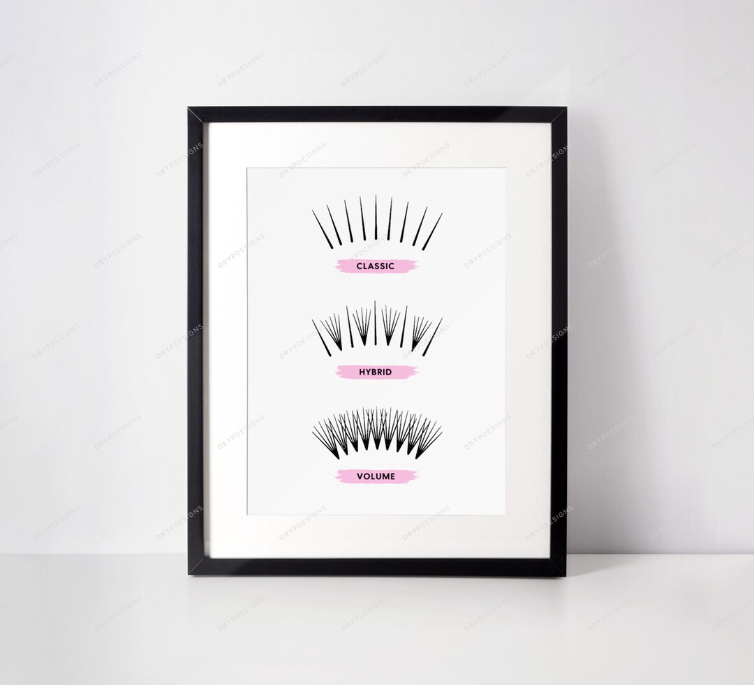 Classic Vs. Hybrid Vs, Volume Lash Extension Chart Digital Art Print ...