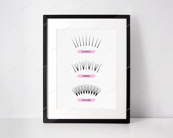 Lash Extension Chart - Etsy