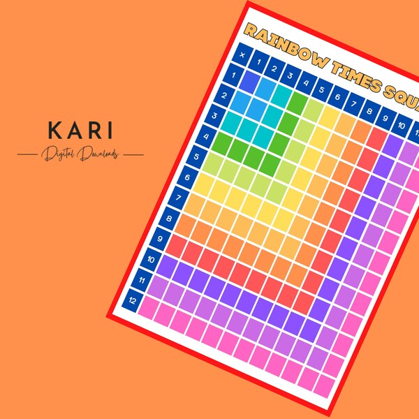 Multiplication Table - Etsy