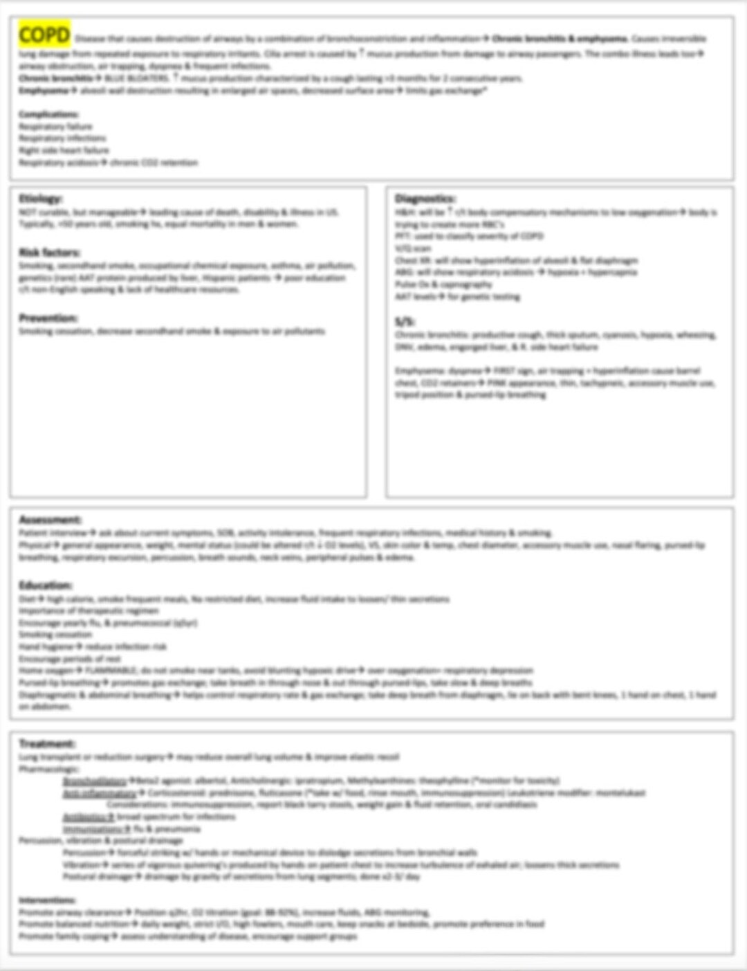 COPD Study Template - Etsy