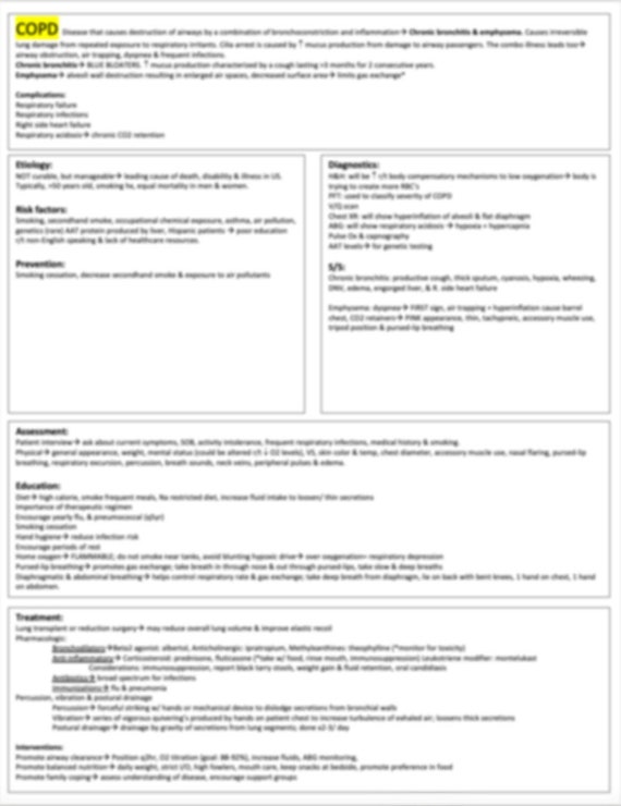 COPD Study Template - Etsy