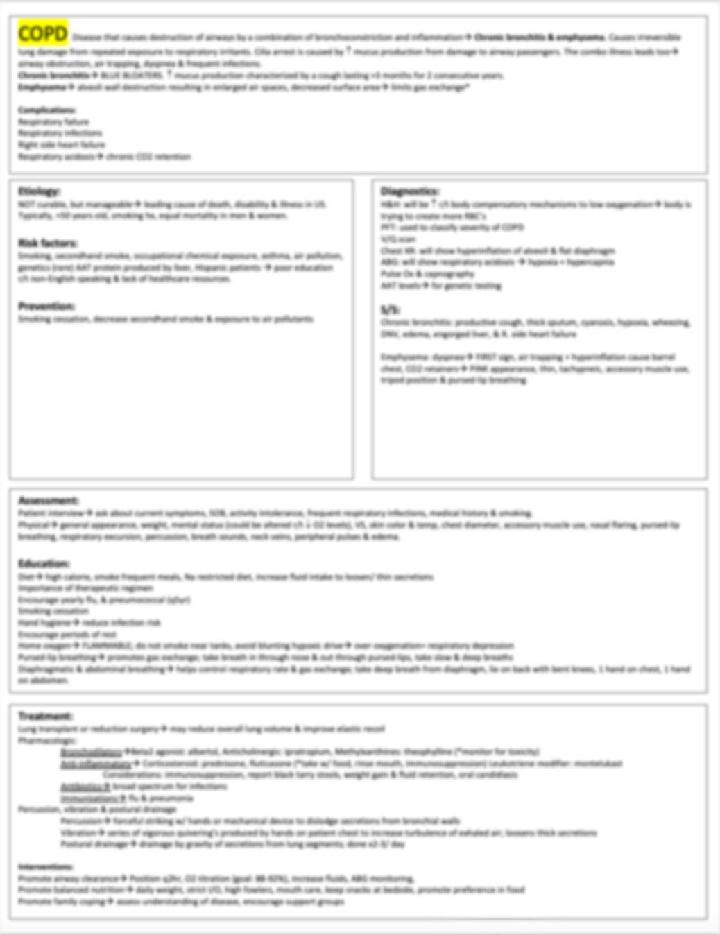 COPD Study Template - Etsy