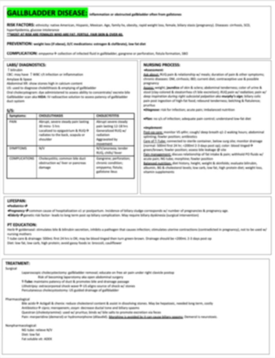 Gallbladder Disease Study Template - Etsy