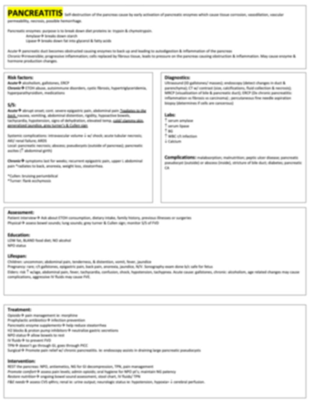 Pancreatitis Study Template - Etsy
