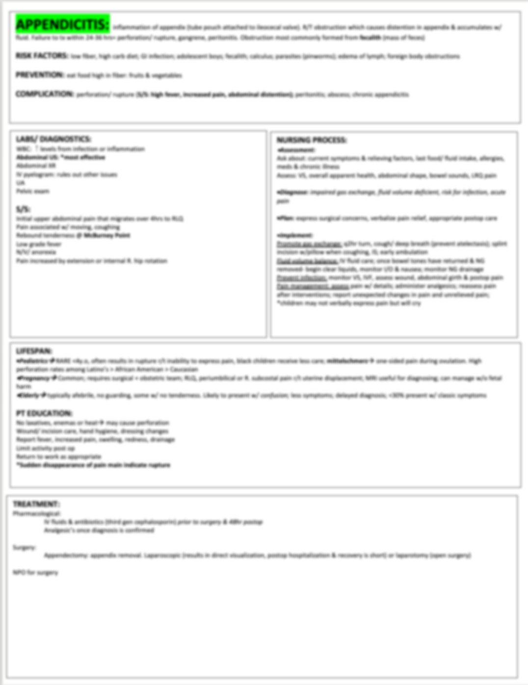 Appendicitis Study Template - Etsy