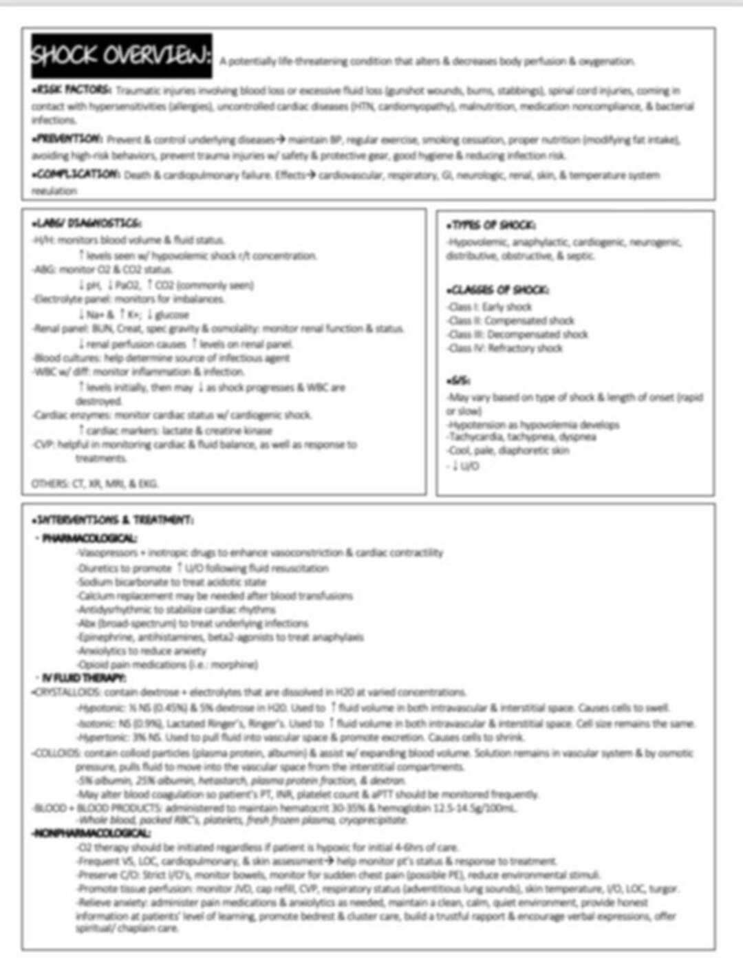 Shock Overview Study Guide - Etsy