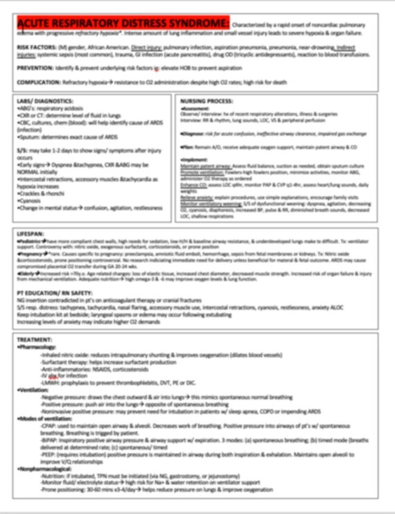 ARDS Study Template - Etsy