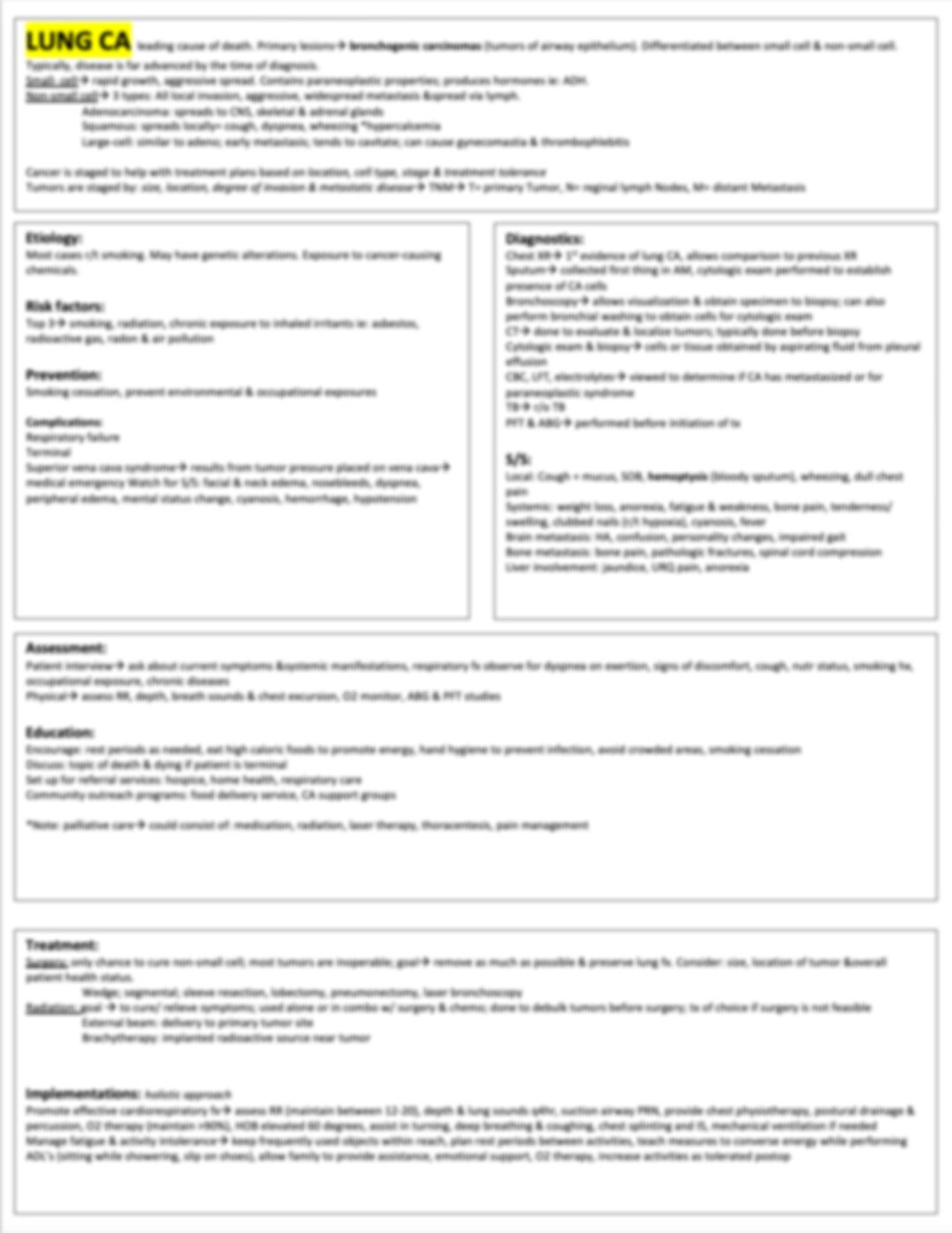 Lung Cancer Study Template - Etsy