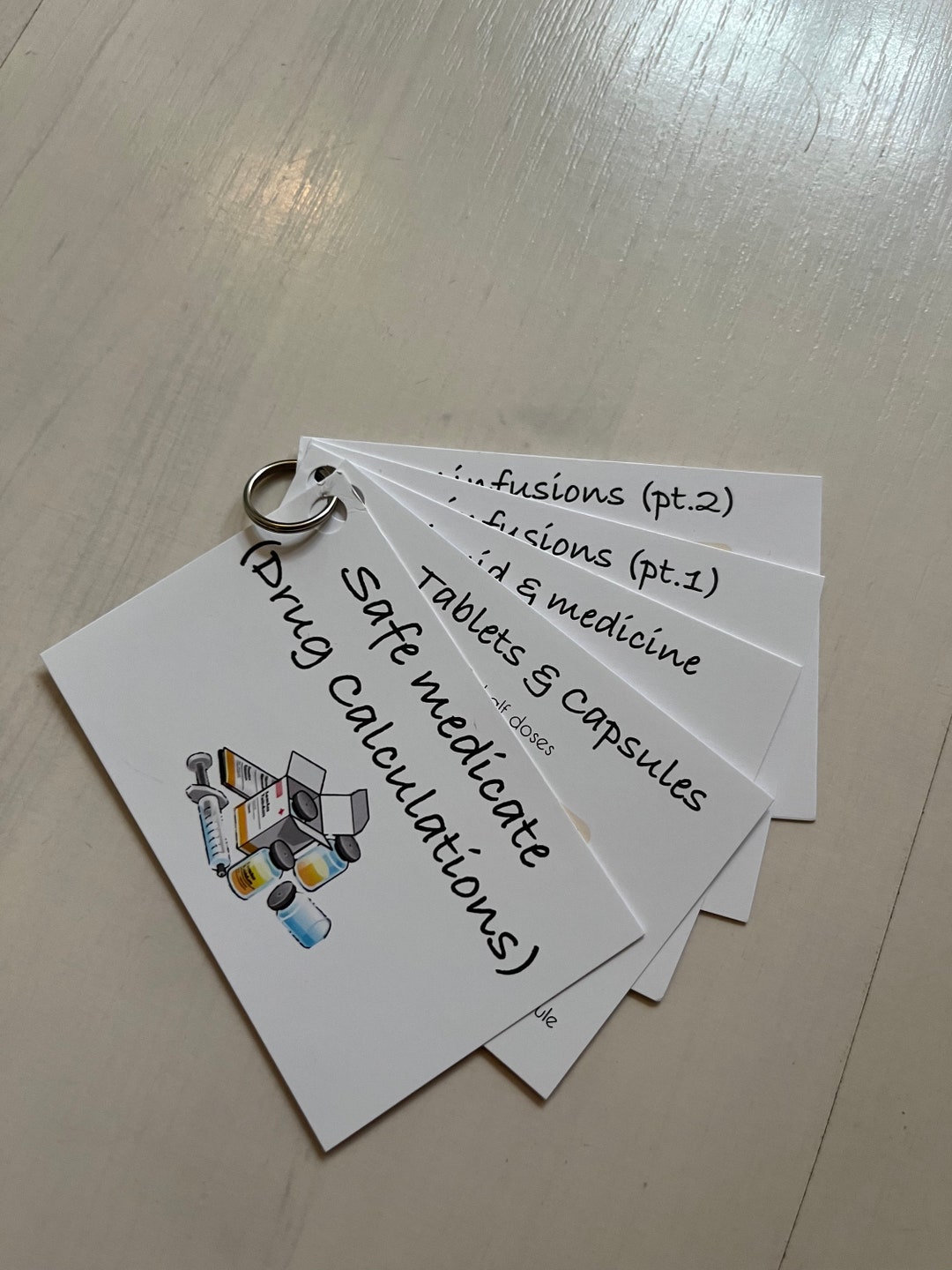 Safemedicate Flash Cards - Etsy UK