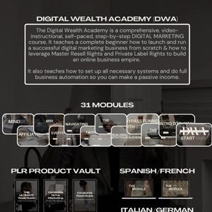 DWA Digital Wealth Academy Sneak Peek - Lead Magnet Template - Freebie ...