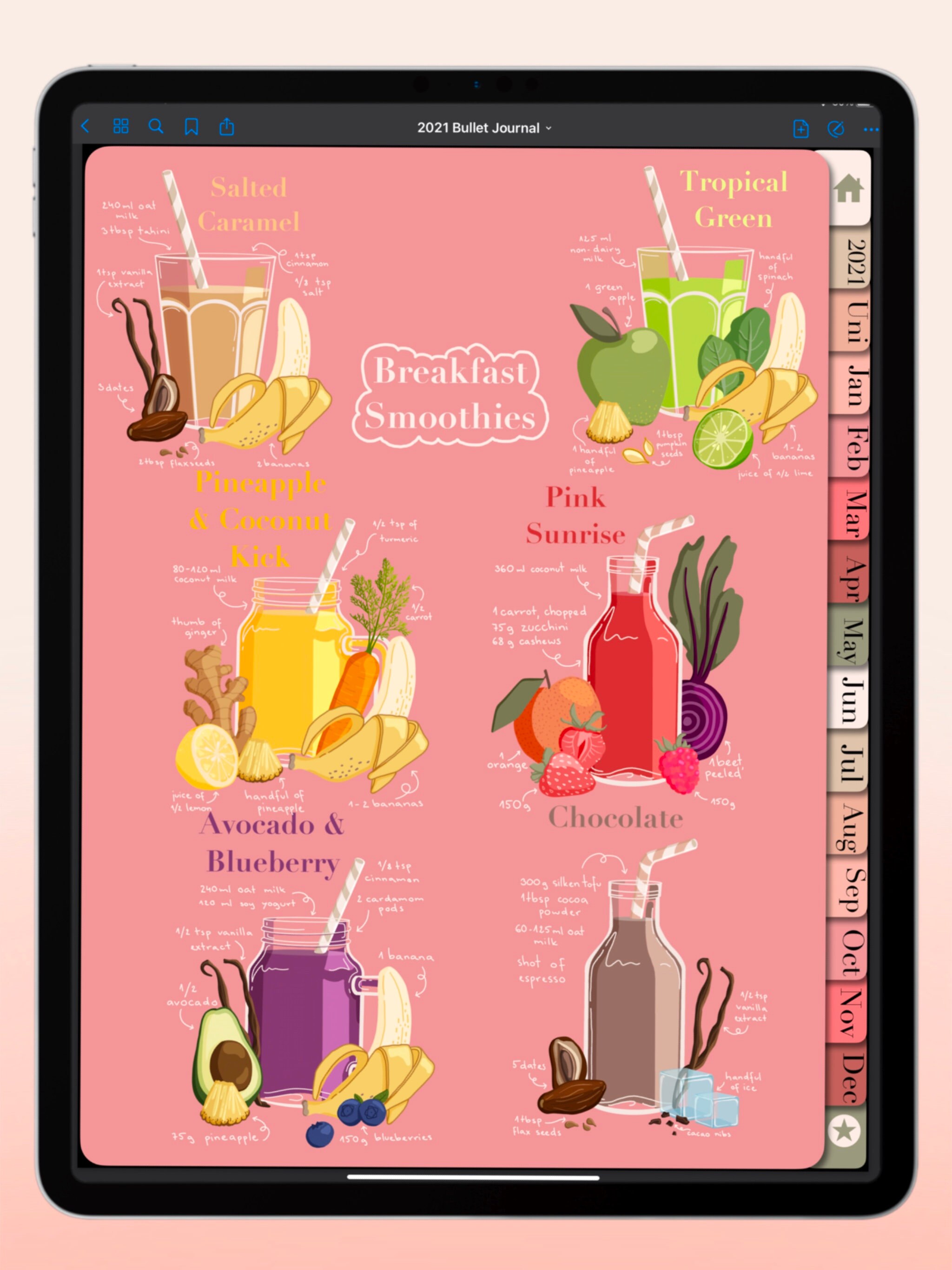 STICKER SHEET Smoothies Digital and Printable Goodnotes Stickers ...