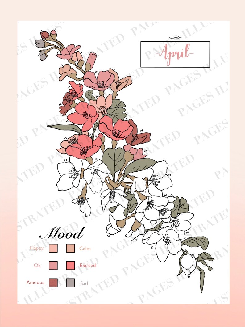 FLORAL MOOD TRACKER for Bullet Journal Digital Template - Etsy