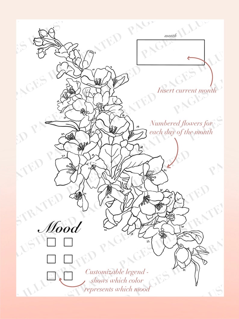 FLORAL MOOD TRACKER for Bullet Journal Digital Template - Etsy