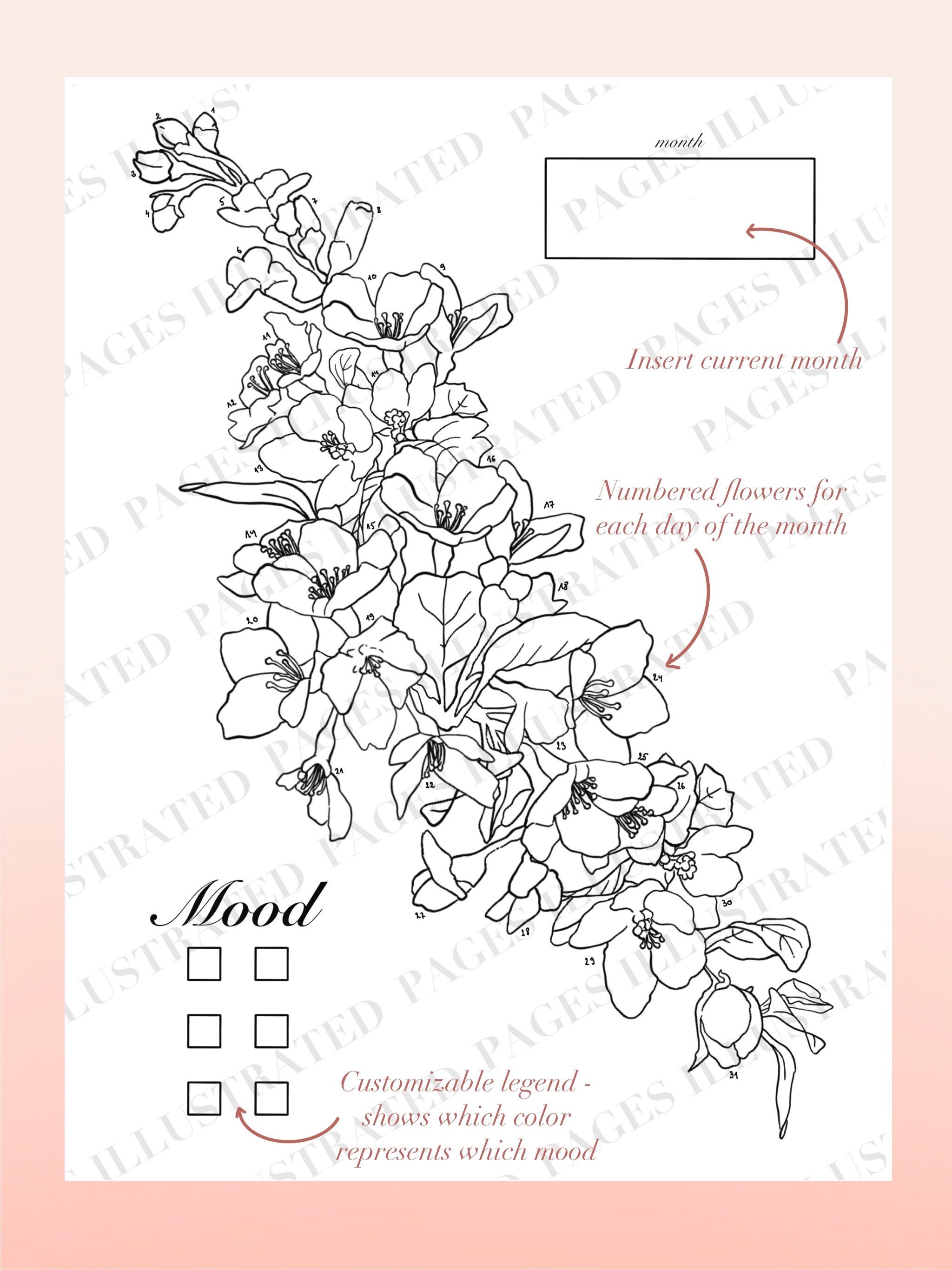FLORAL MOOD TRACKER for Bullet Journal Digital Template - Etsy