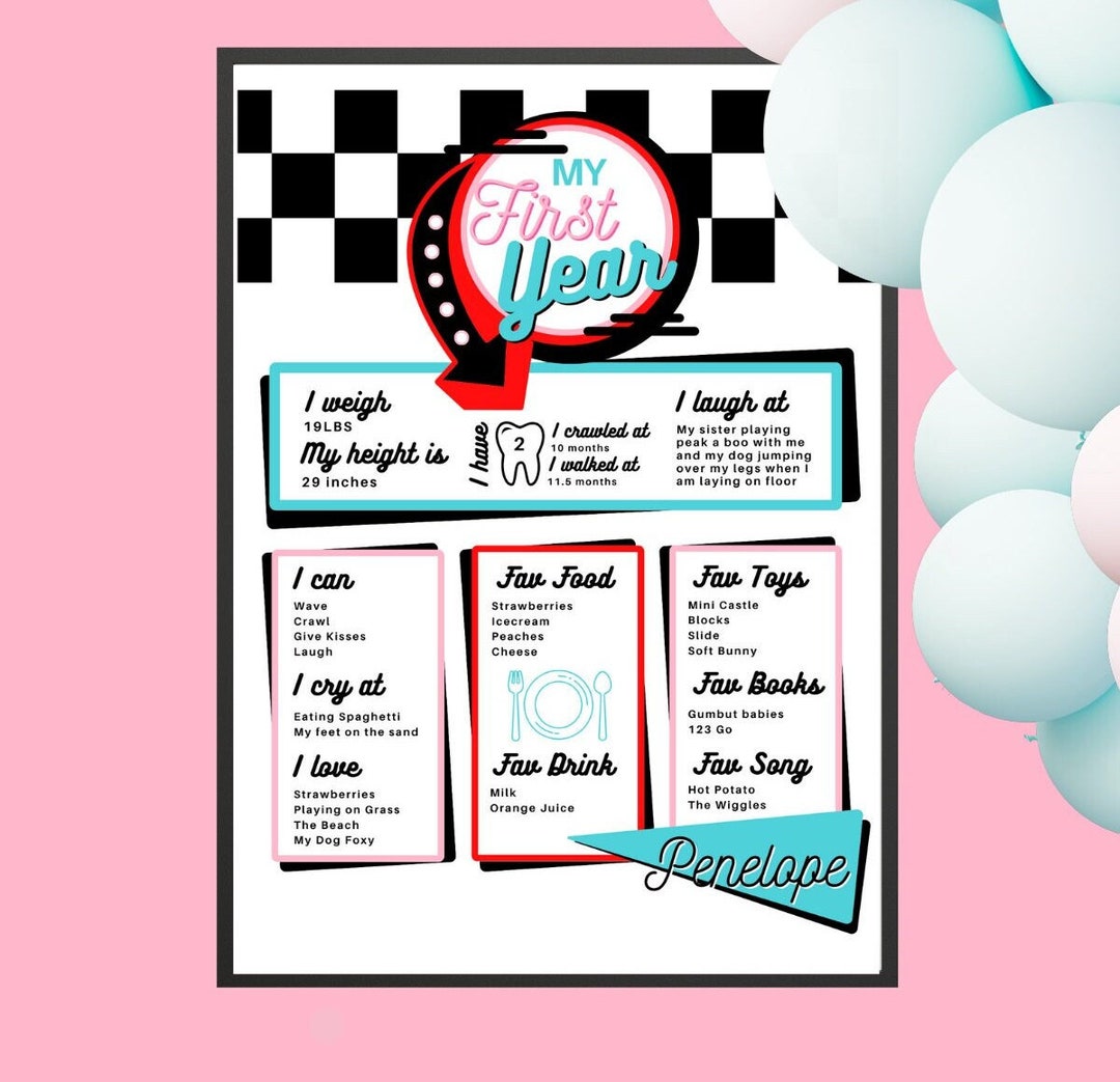 CUSTOM 1st Birthday Milestone DINER 50's First Year Birthday Party Sign ...
