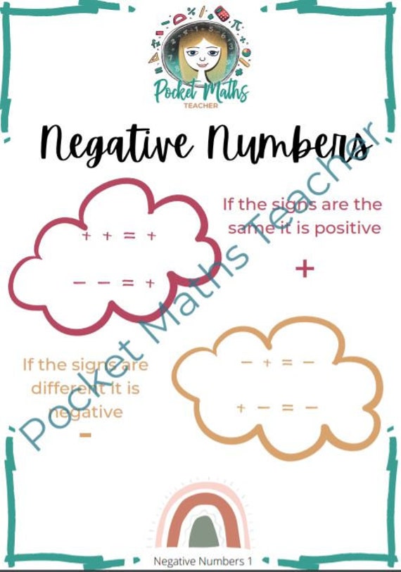 Negative Numbers Poster Pack & Worksheet Printable | Etsy