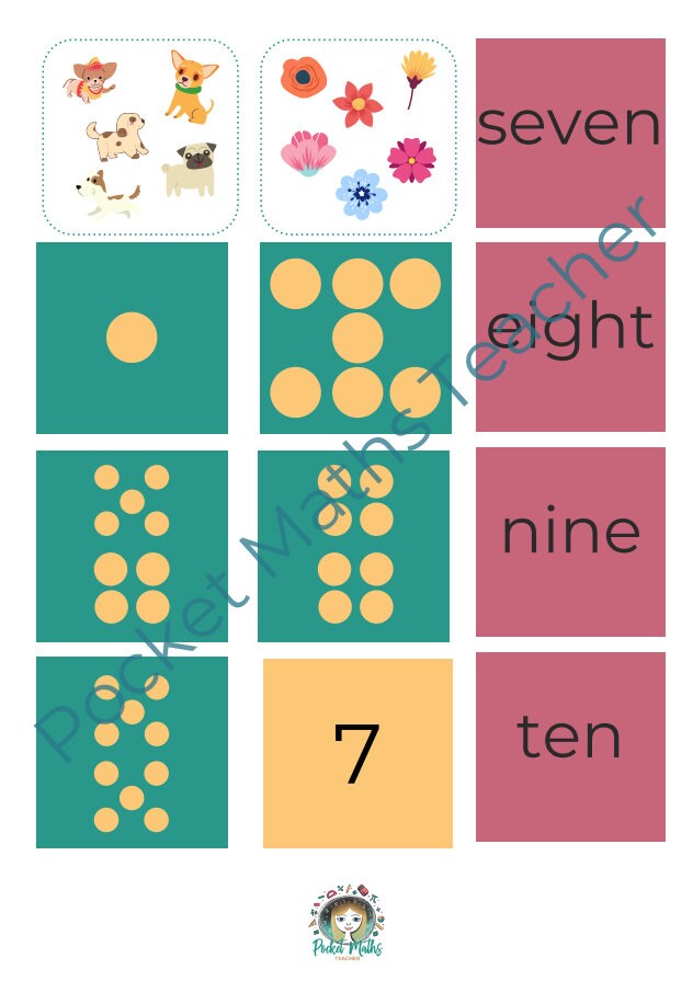 Matching Card Number Game Worksheet Printable - Etsy España