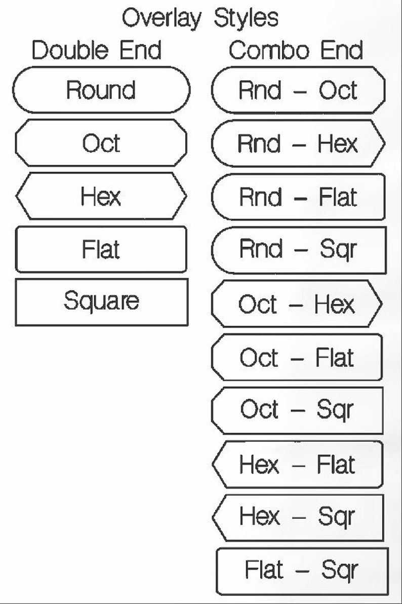 Acrylic Zipper Pocket / Overlay Template - Etsy