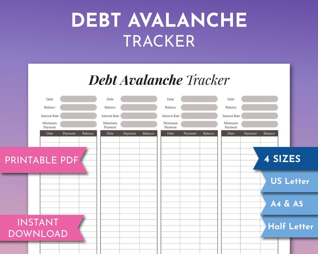 Debt Avalanche Budgeting Worksheet, Loan Repayment Tracker, Financial ...