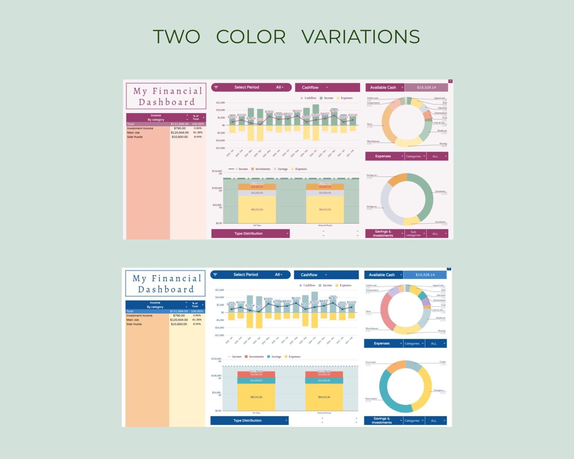 Digital Financial Tracker Money Tracking Spreadsheet - Etsy