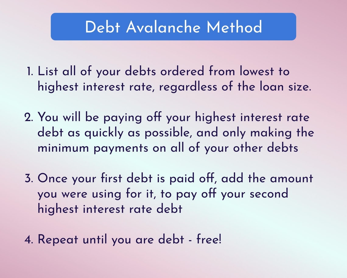 Debt Avalanche Tracker Printable, Money Planner PDF, Colorful ...
