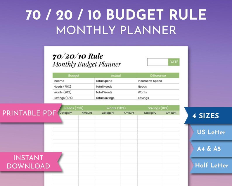 70/20/10 Budgeting Rule Planner Worksheet, Printable Personal Finance ...