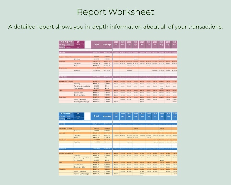 Digital Financial Tracker, Money Tracking Spreadsheet, Personal ...