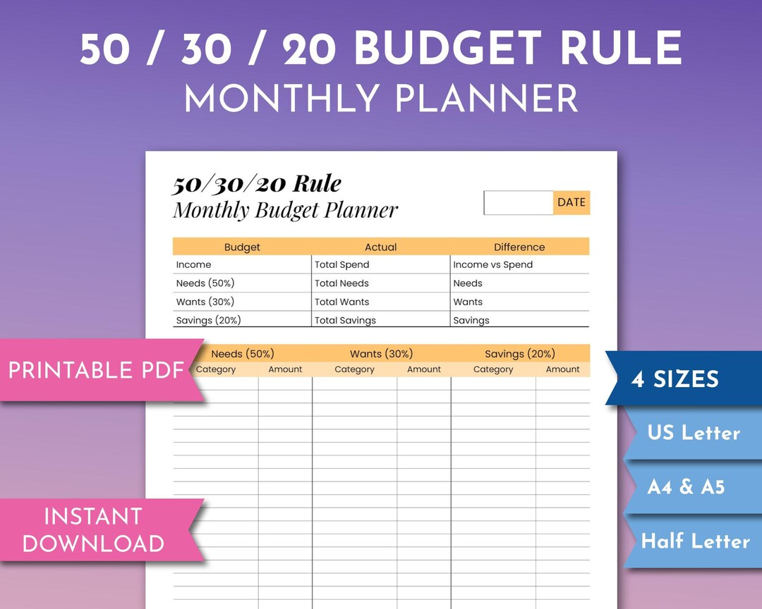 50/30/20 Budget Rule, Personal Budgeting Planner Dashboard, Printable ...