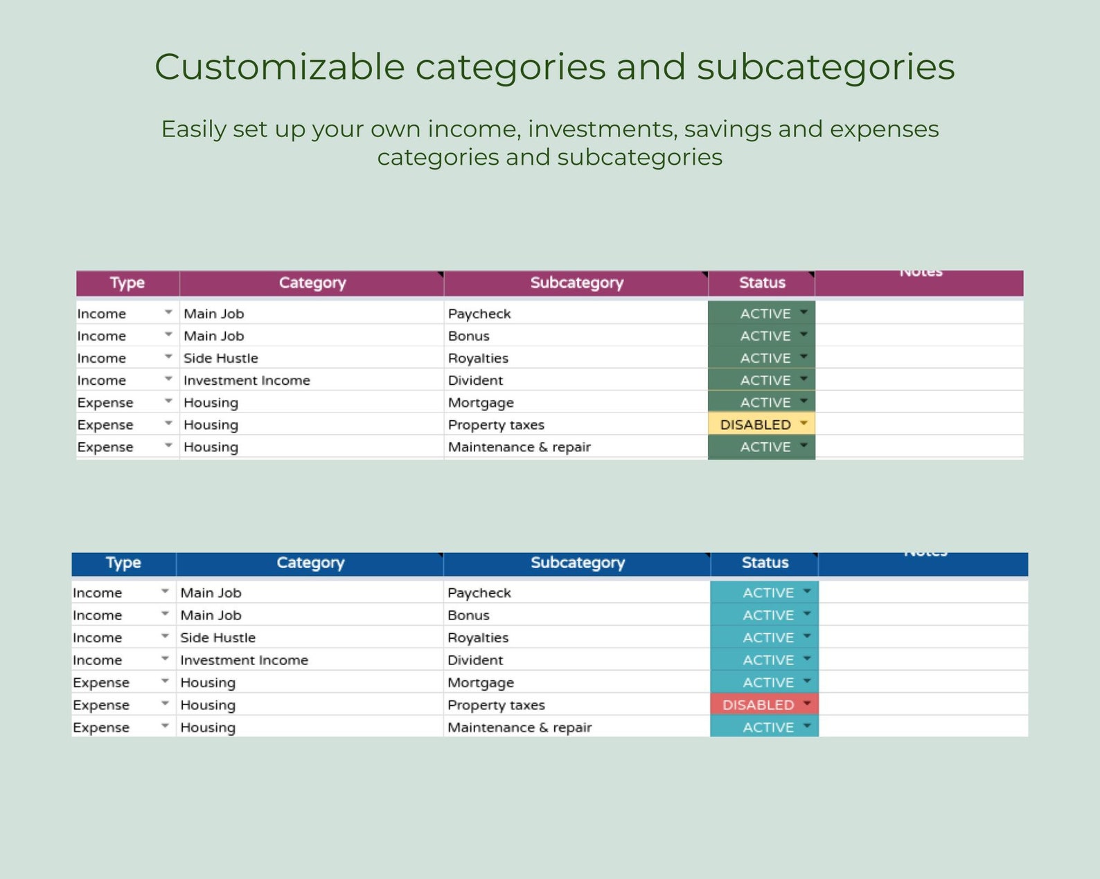 Digital Financial Tracker Money Tracking Spreadsheet - Etsy