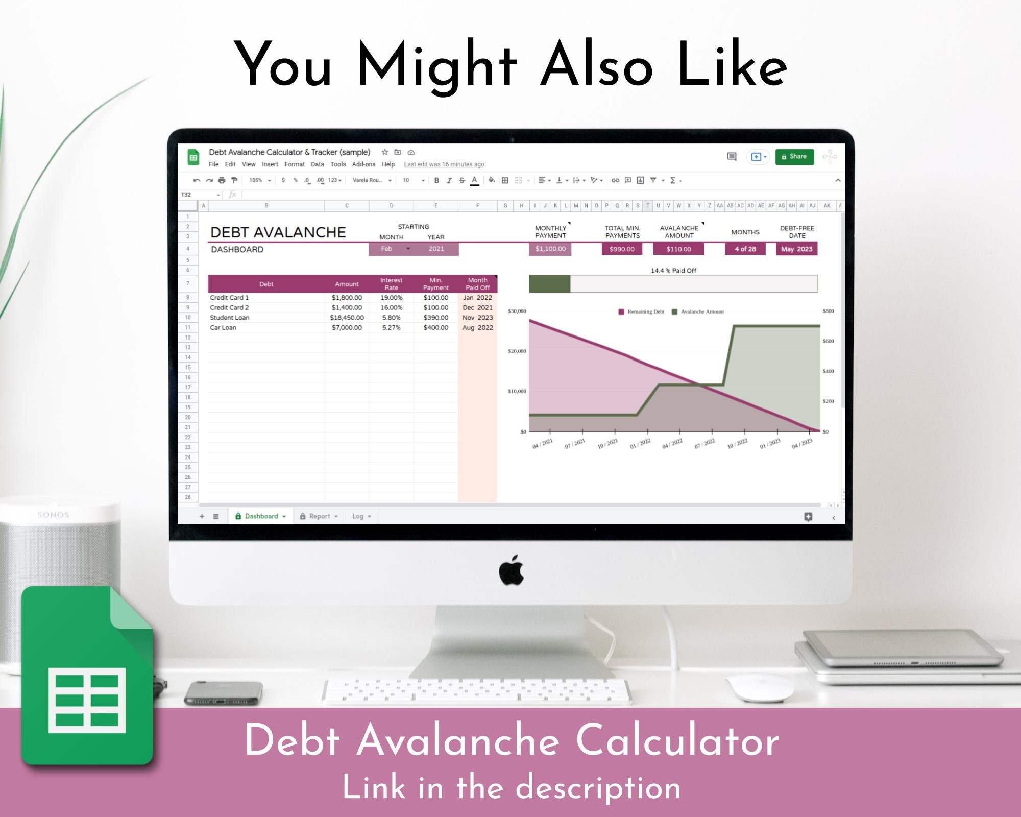 Debt Avalanche Budgeting Worksheet, Loan Repayment Tracker, Financial ...