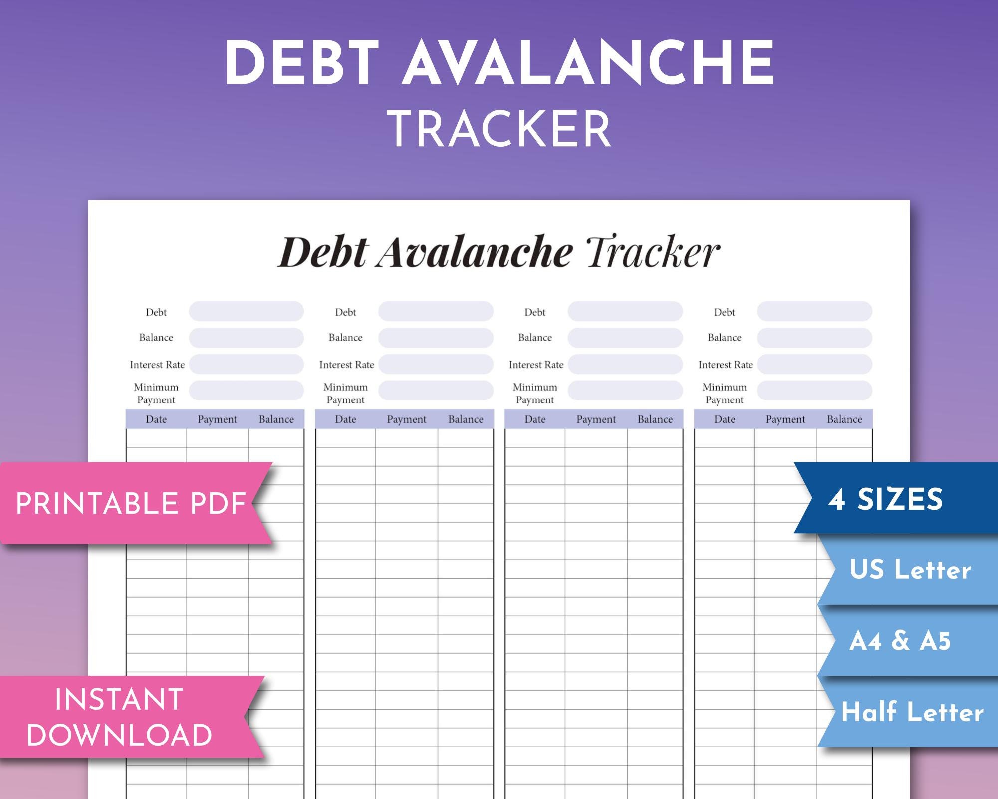 Debt Avalanche Budgeting Worksheet, Loan Repayment Tracker, Financial ...