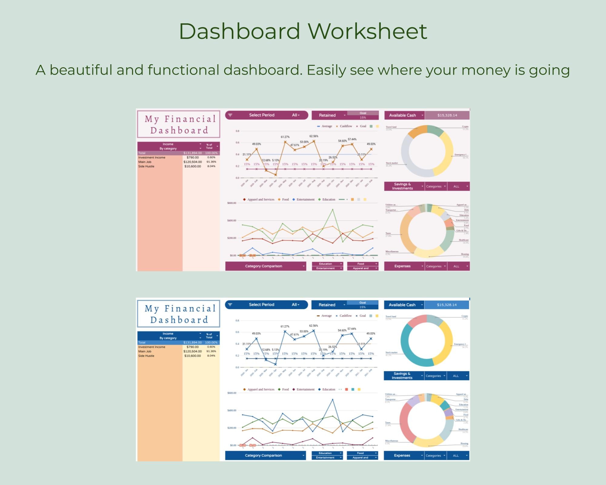 Digital Financial Tracker, Money Tracking Spreadsheet, Personal ...