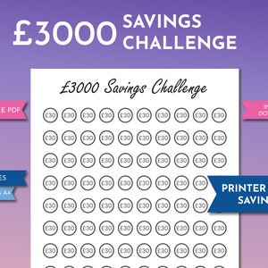 3000 Pounds Savings Challenge Printable, Minimalist Savings Tracker PDF ...
