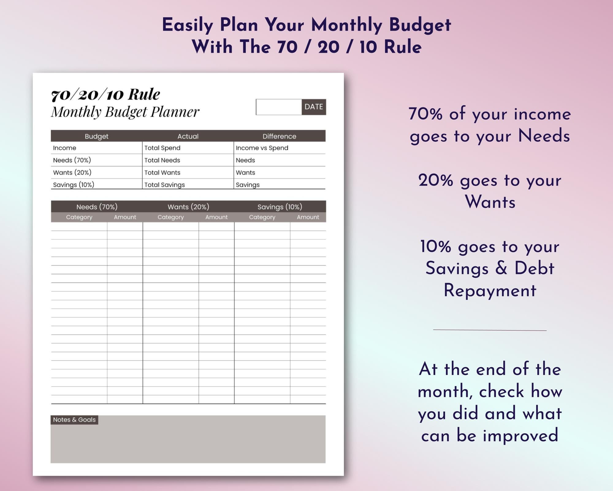 70/20/10 Budgeting Rule Planner Worksheet, Printable Personal Finance ...