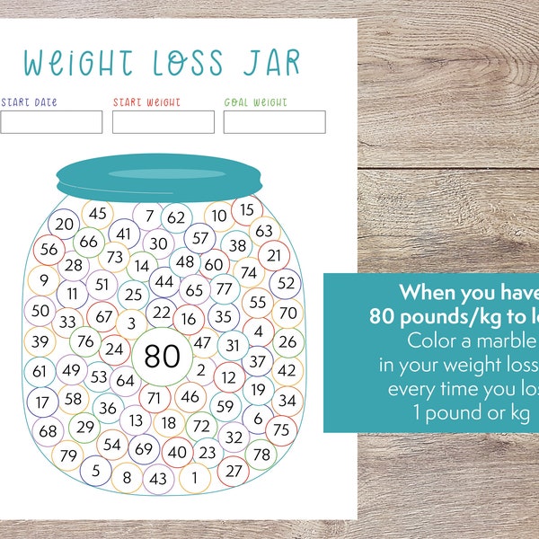 Weight Loss - Etsy