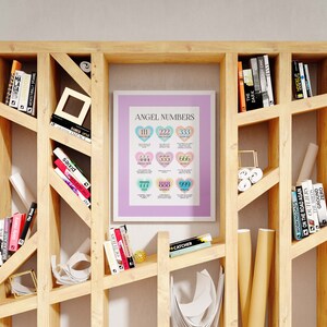 Angel Numbers, Angel Numbers Pastel, Danish Pastel Decor, Digital ...