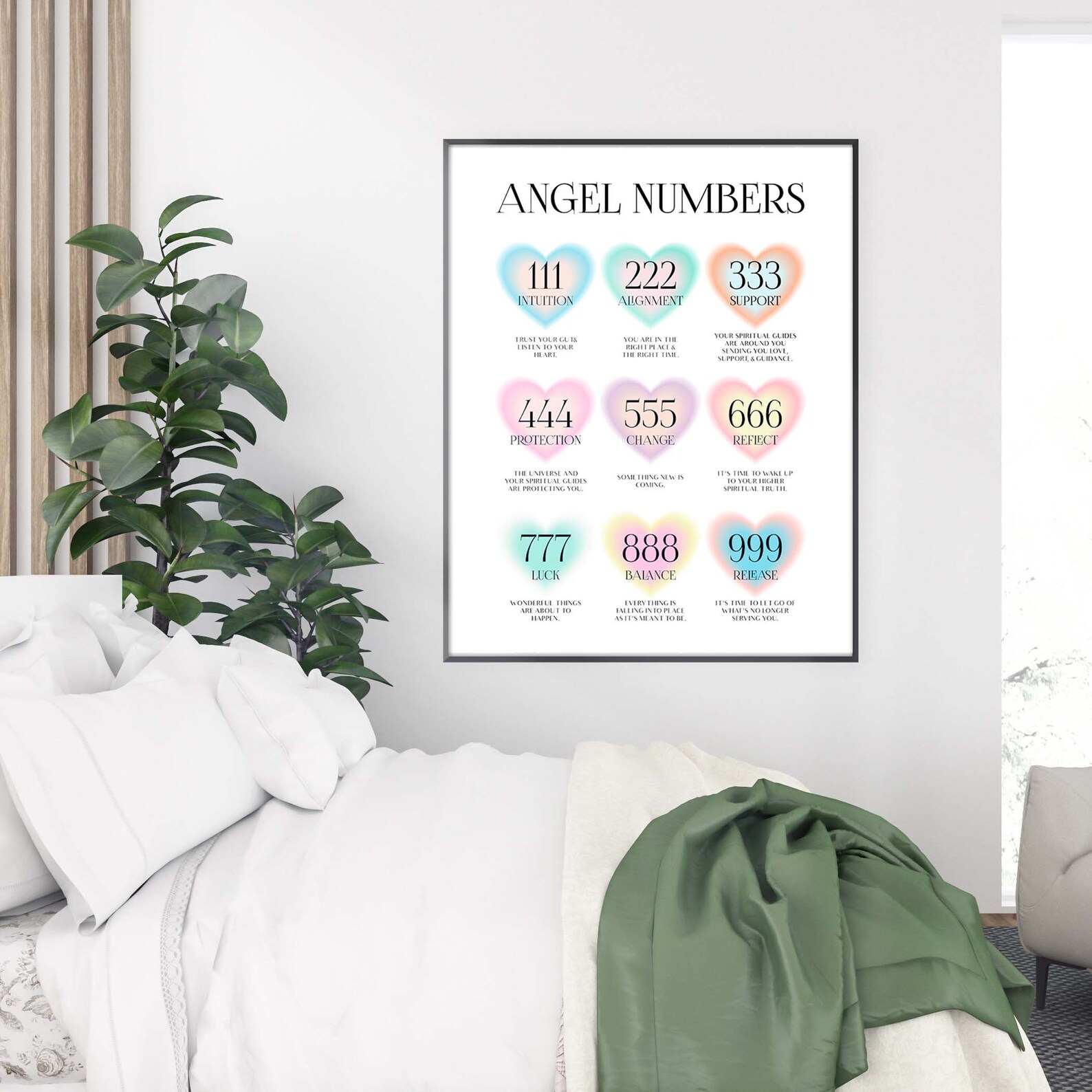 Angel Numbers Angel Numbers Pastel Danish Pastel Decor - Etsy