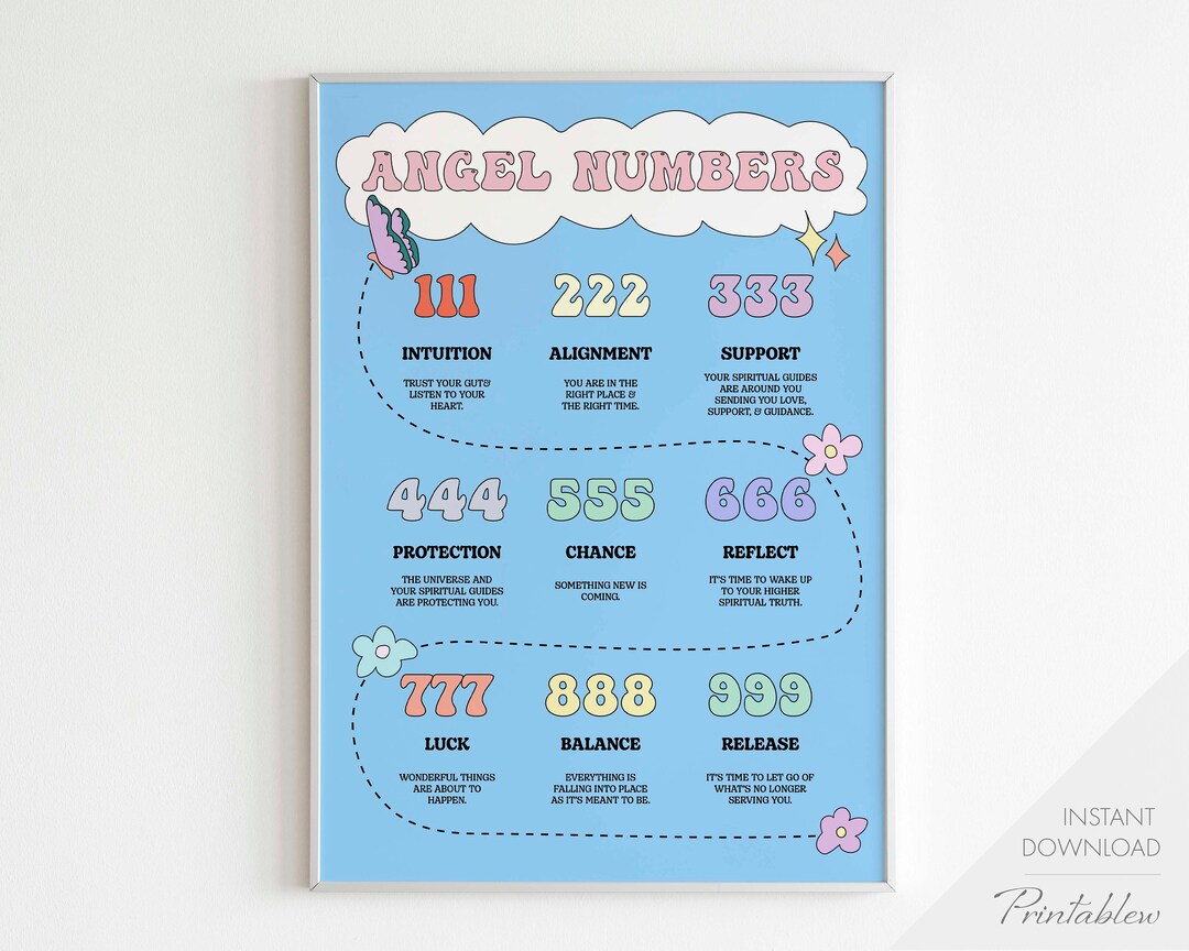Angel Numbers, Angel Numbers Pastel, Danish Pastel Decor, Digital ...