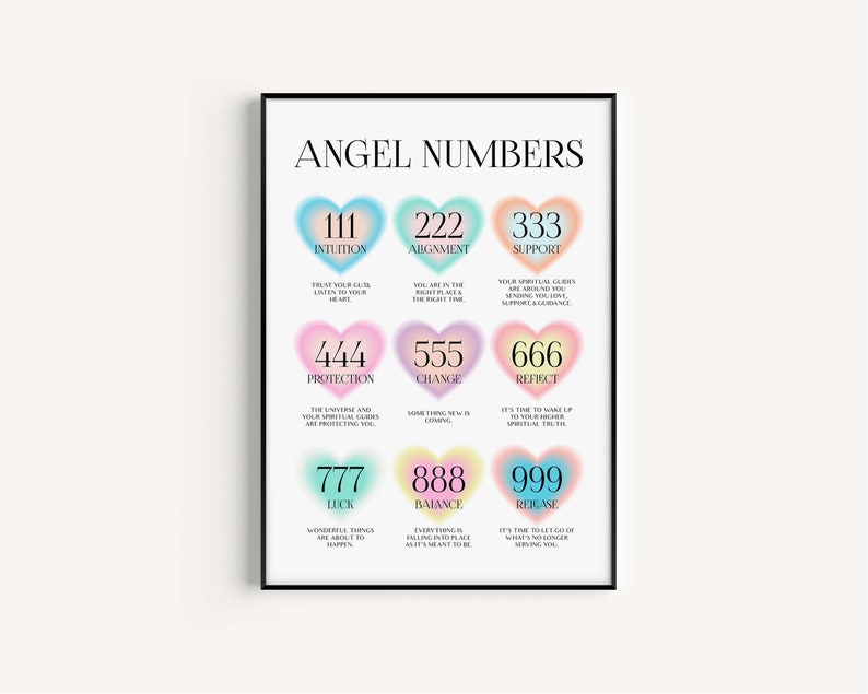 Angel Numbers, Angel Numbers Pastel, Danish Pastel Decor, Digital ...