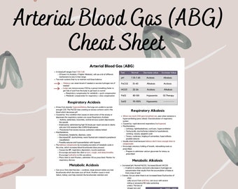 Blood Cheat Sheet - Etsy
