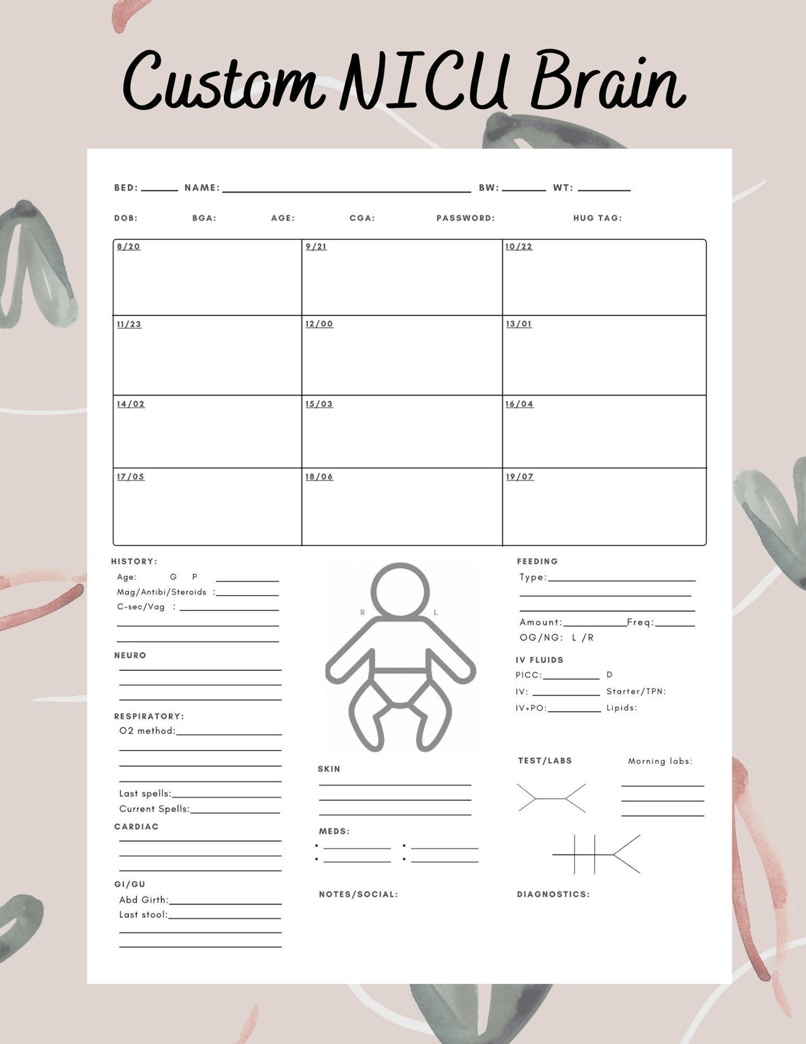 Custom NICU Nurse Report Sheet - Etsy