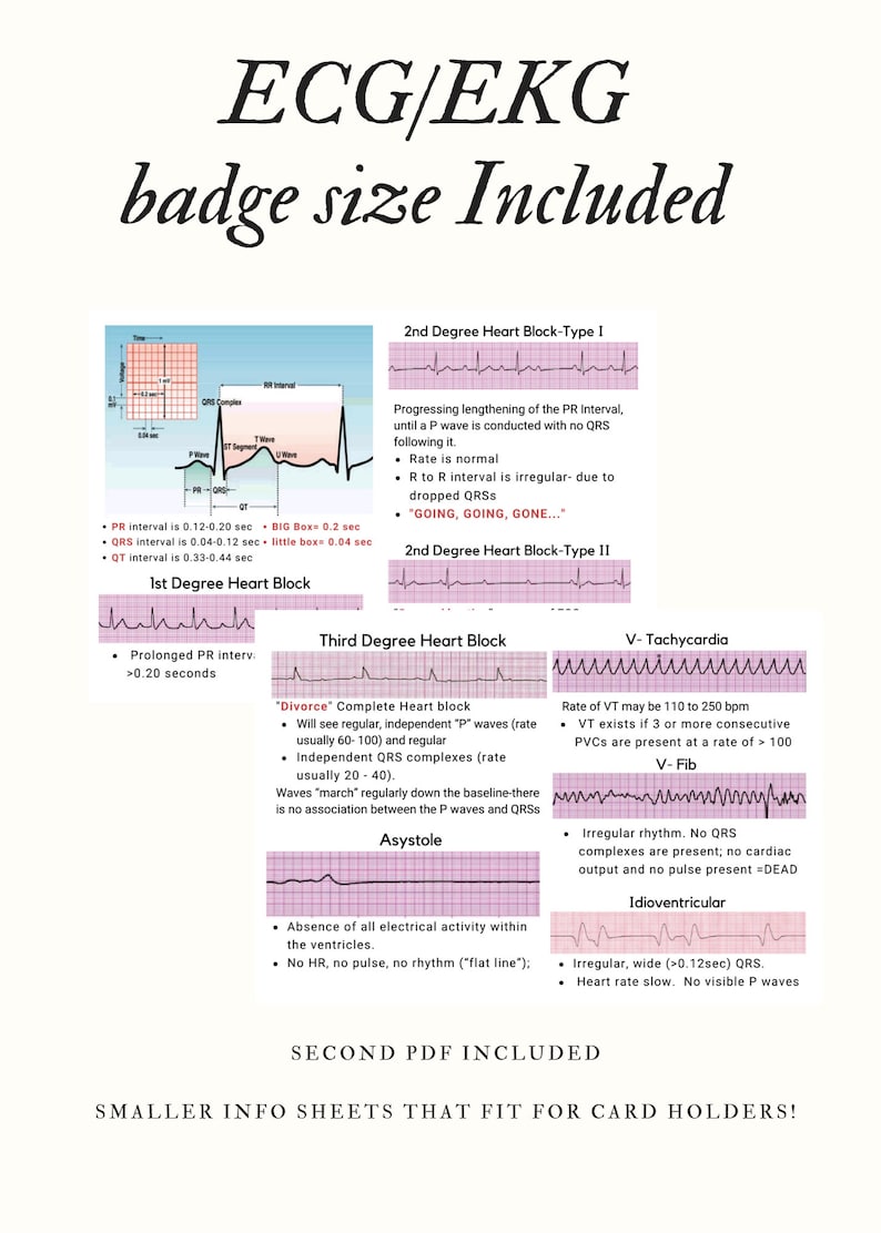 ECG/EKG Fast Fact Cheat Sheet Card - Etsy